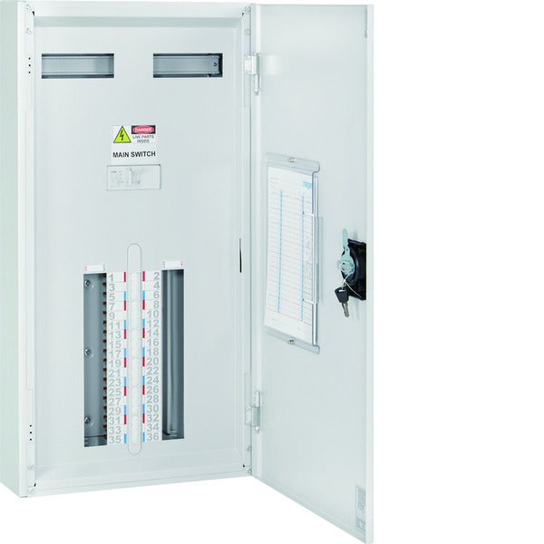 Invicta Panelboard 36P 250A ISO Std Grey IP23 Surf Mt — Ideal ...